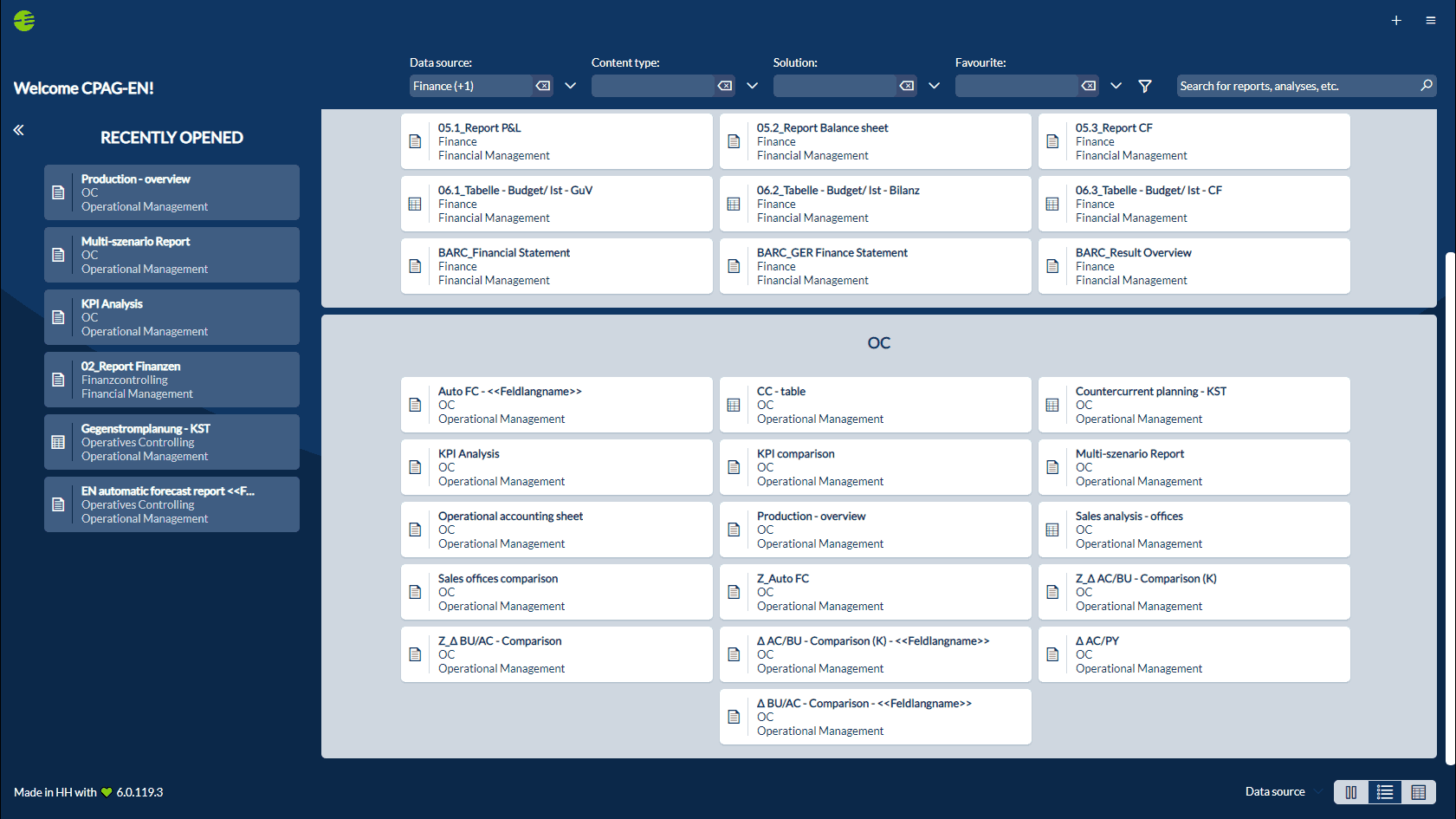 The software for operational management - CP Corporate Planning GmbH