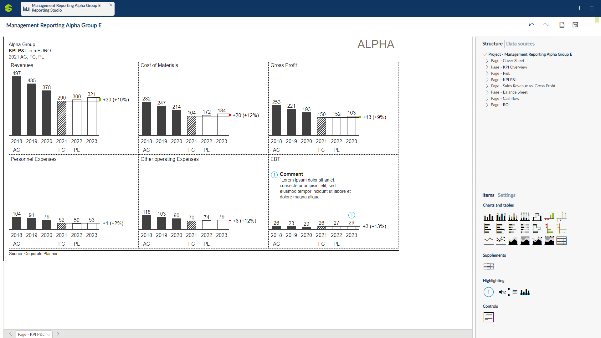 IBCS-certified Reporting with Corporate Planner Reporting Studio