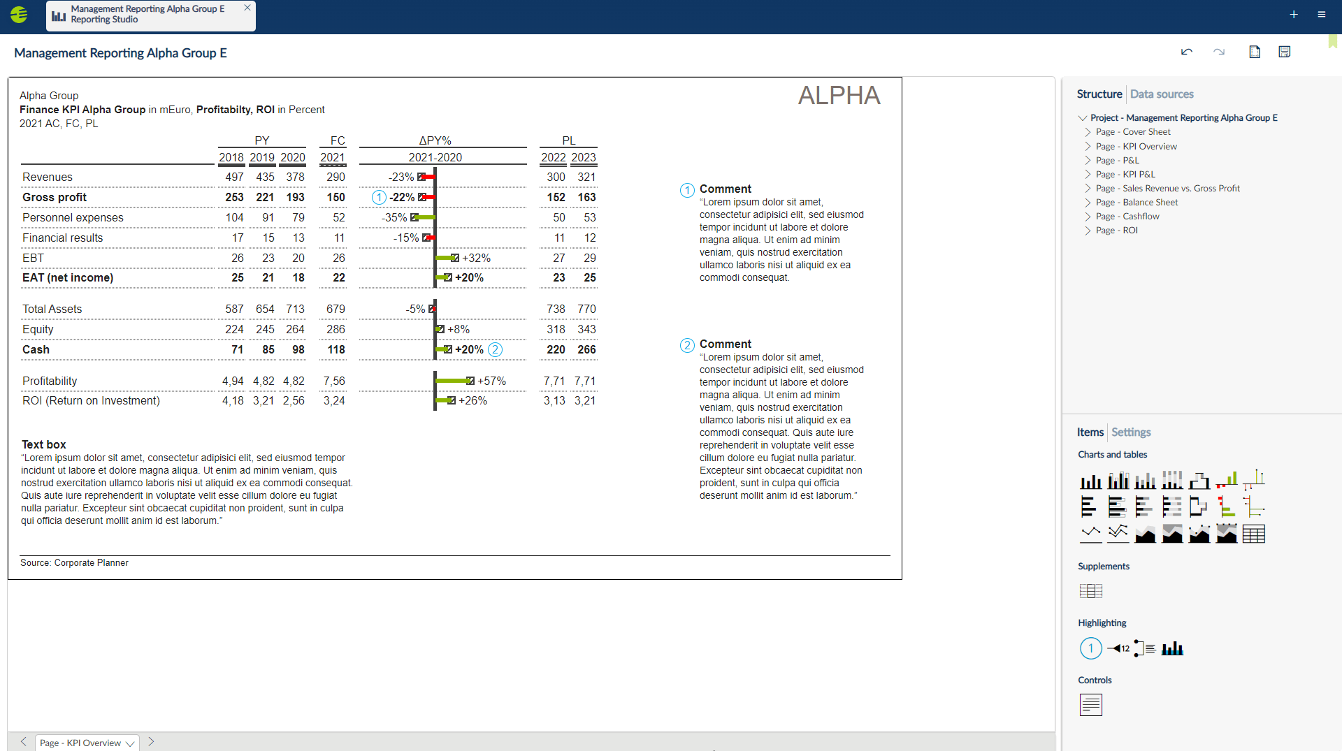 IBCS-certified Reporting with Corporate Planner Reporting Studio